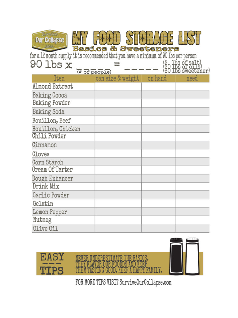 Long Term Food Storage List Worksheets | PDF