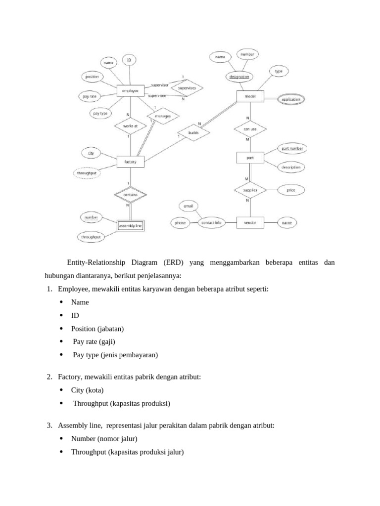 Entity Relationship Diagram (ERD) | PDF