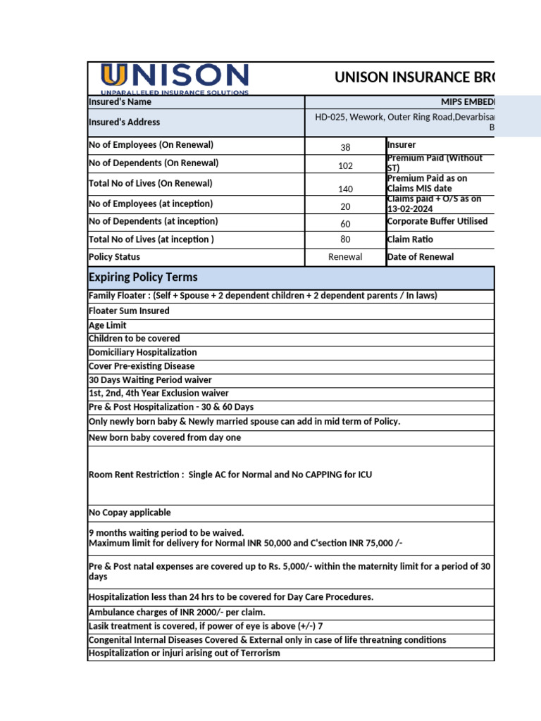 Q-Slip - GMC - GPA - Policies - FY-2024-25 | PDF | Dentistry | Insurance