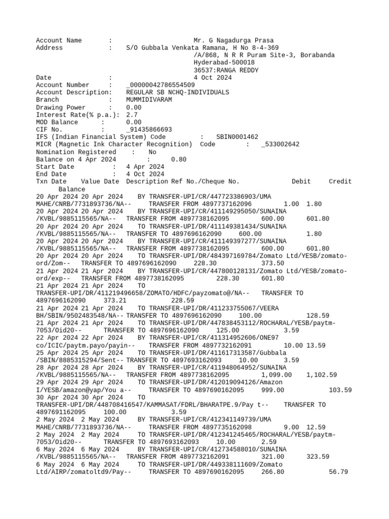 Bank Statement: Mr. G Nagadurga Prasa | PDF | Financial Services