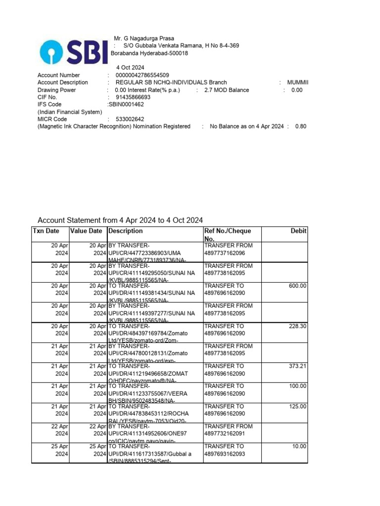 Va N1 Ua 2 D ZTX Dase C | PDF | Financial Services | Applications Of Cryptography