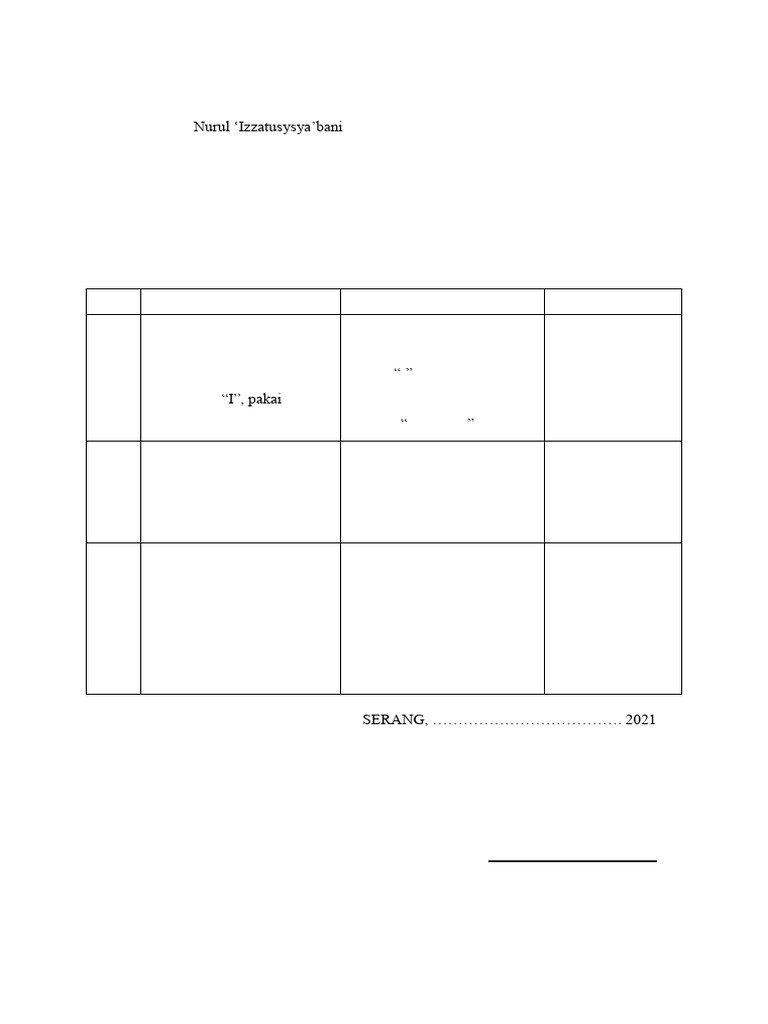 Tabel Revisi Ujian Munaqosah | PDF
