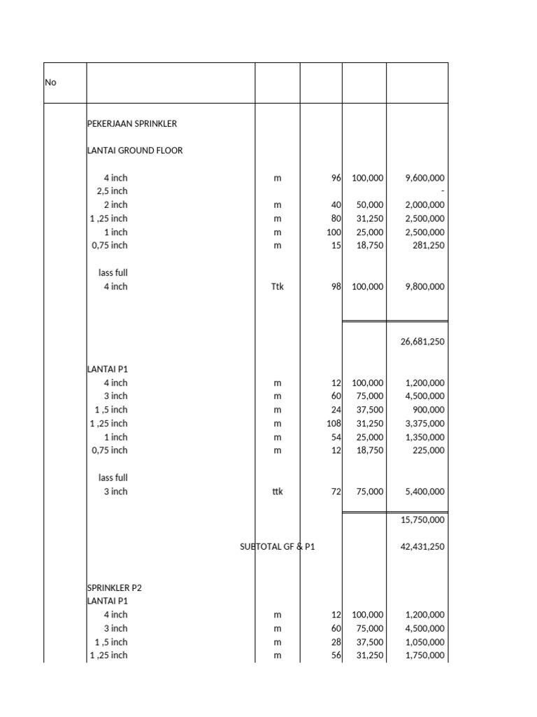 02 Copy of Perhitungan - Hydran - & - Springkler | PDF | Hydraulics ...