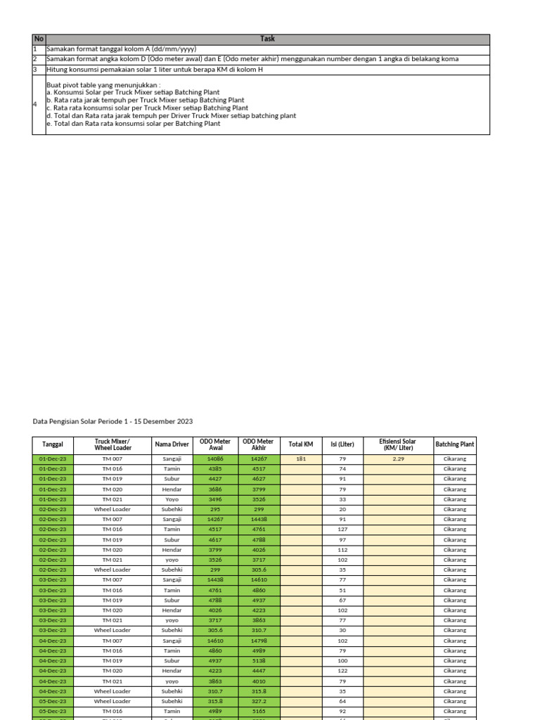 Template Test - Pivot - Nama | PDF