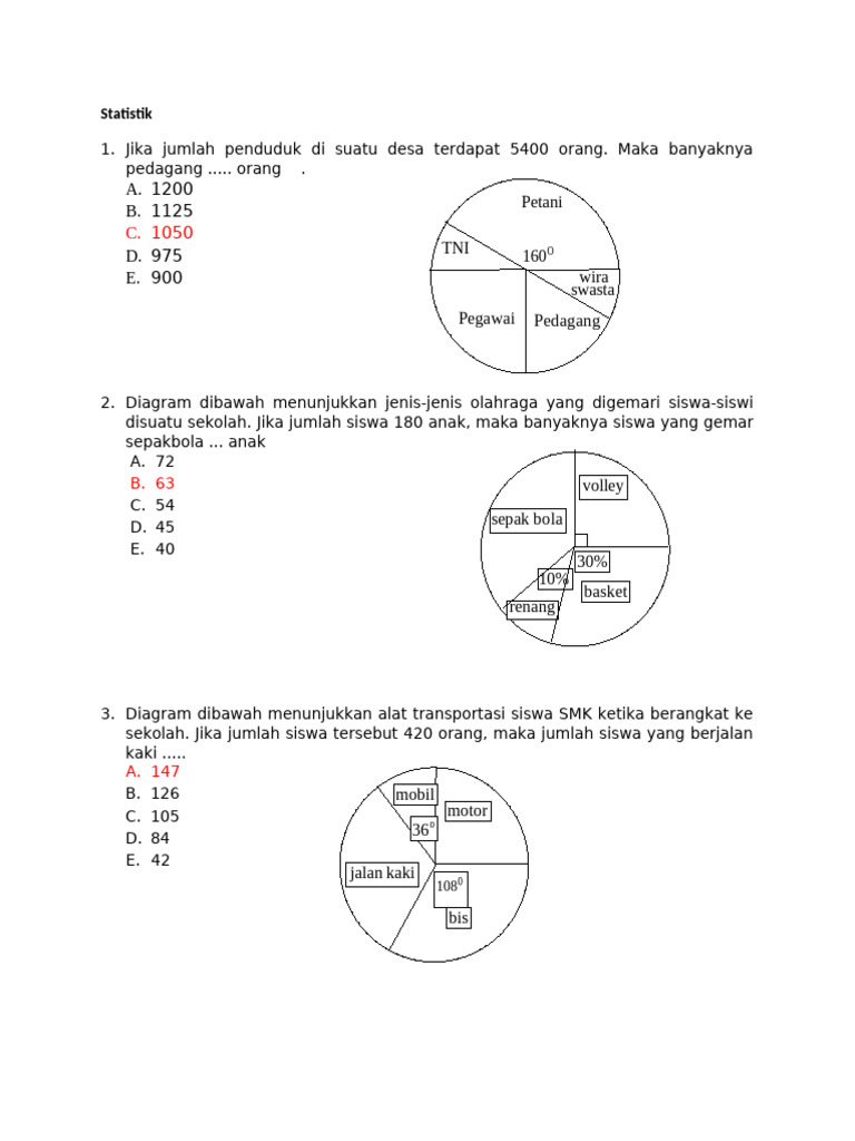 Statistik Diagram Lingkaran Bu Fika SMK Muh 1 Muntilan-2 | PDF