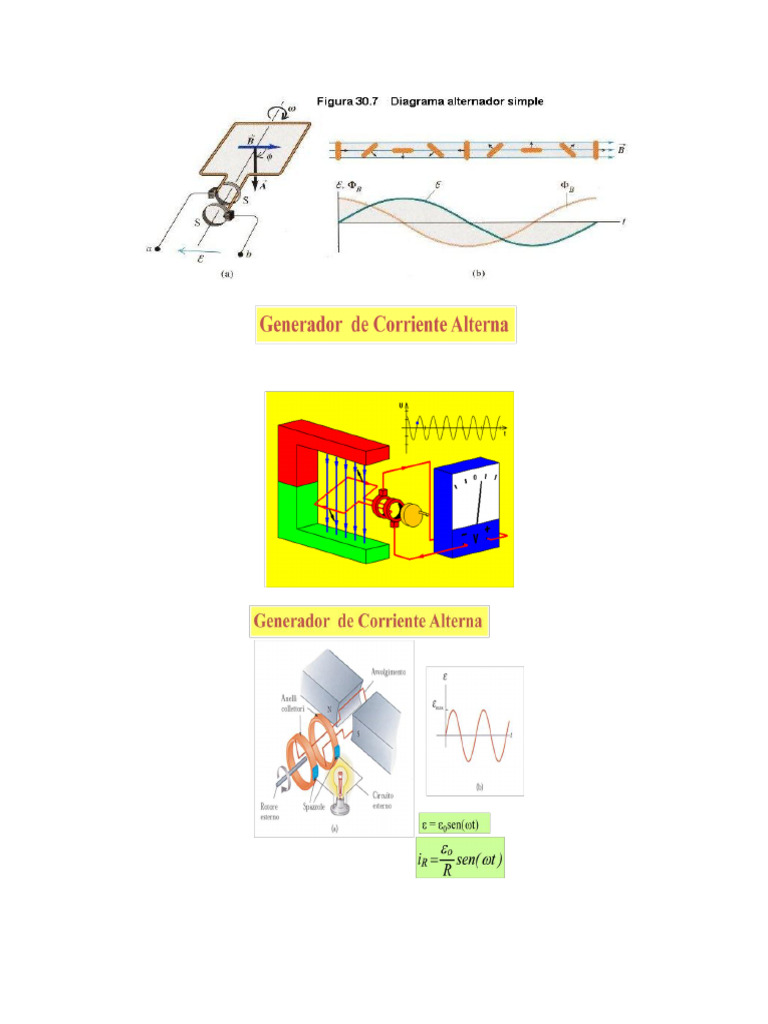 Corriente Alterna | PDF