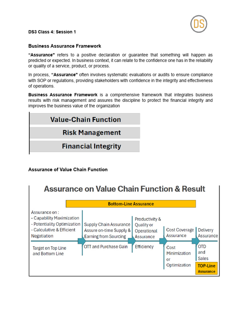 Business Assurance Framework 20.10.24 | PDF | Integrity | Risk