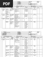 Portable Toilet Checklist | PDF | Toilet | Hydraulic Engineering