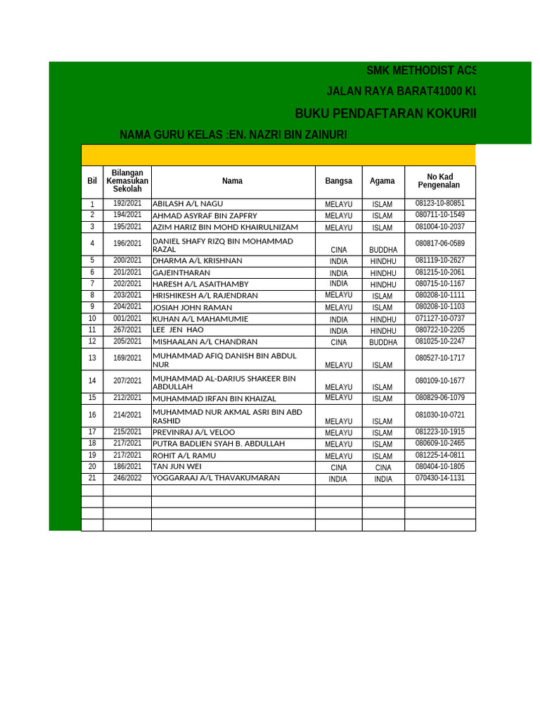 Koko 3J 2024 Terkini | PDF