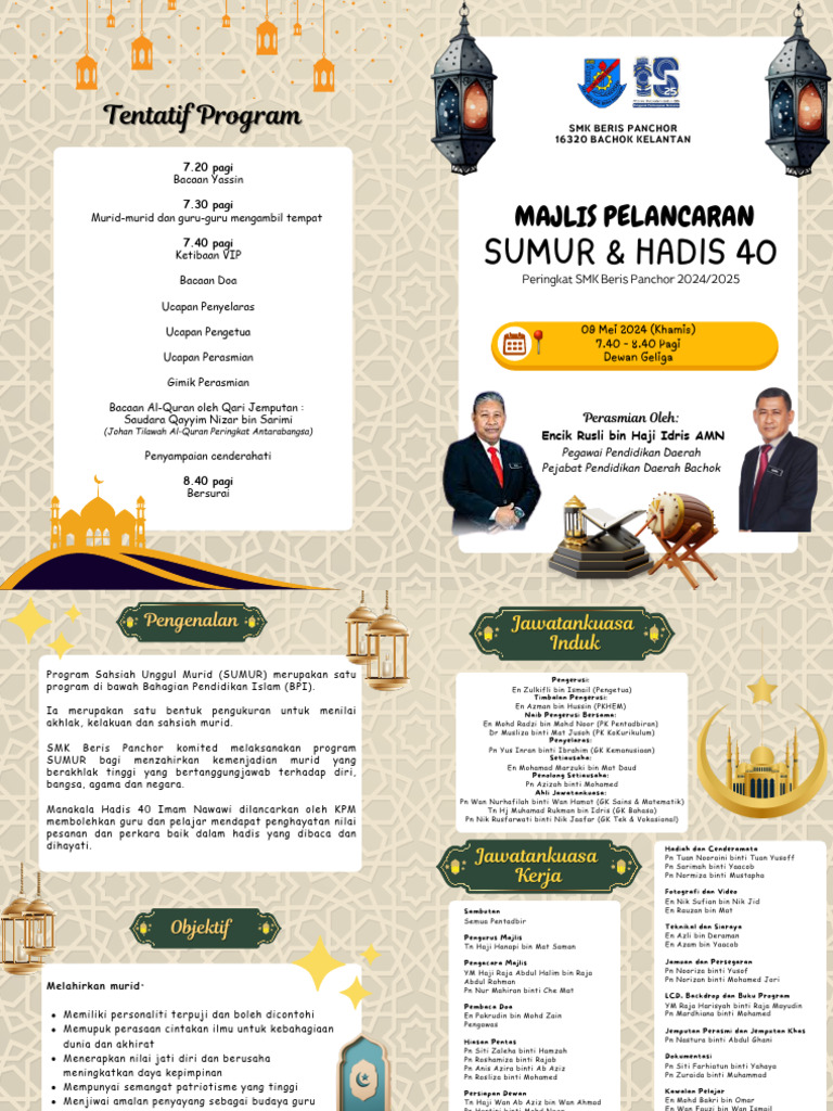 Buku Program Pelancaran SUMUR & Hadis 40 | PDF