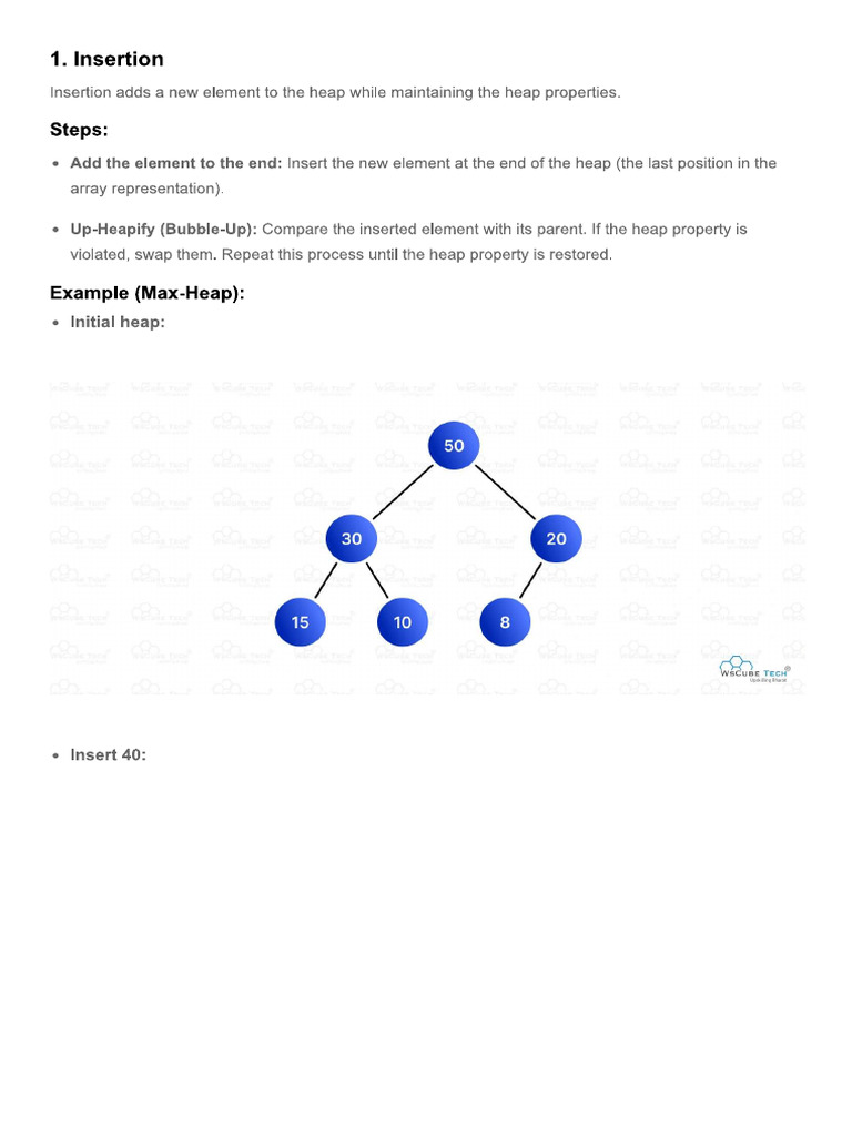 Unit-2 Heap Operation | PDF