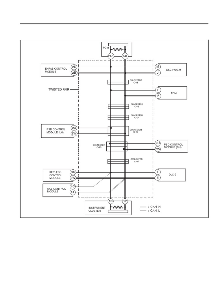 CAN system wiring diagram | PDF | Telecommunications | Manufactured Goods