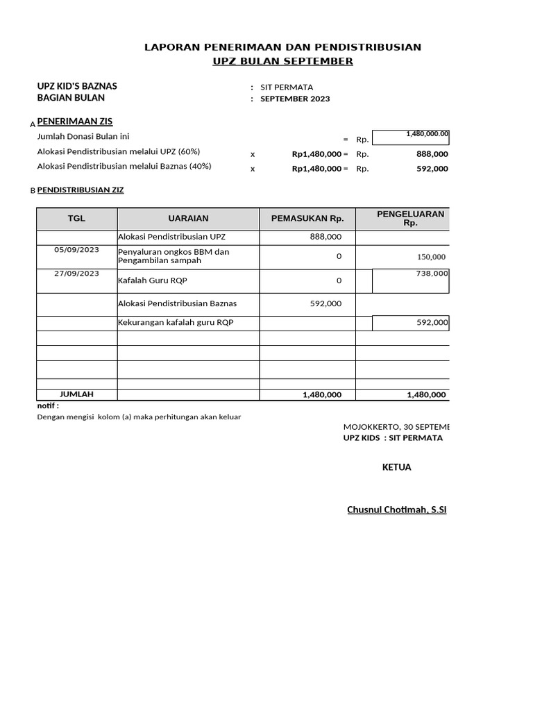 Laporan ZIS UPZ Kid's Baznas Sept 2023 | PDF