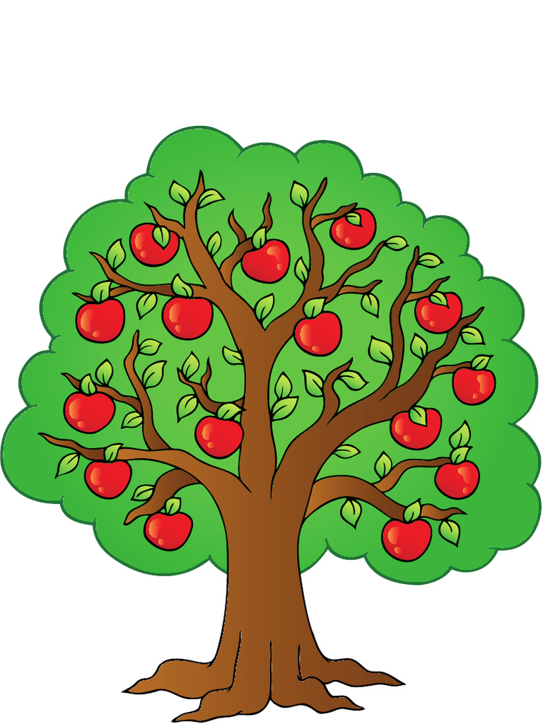 Pohon Rukun Iman Dan Islam (2) - 1 | PDF