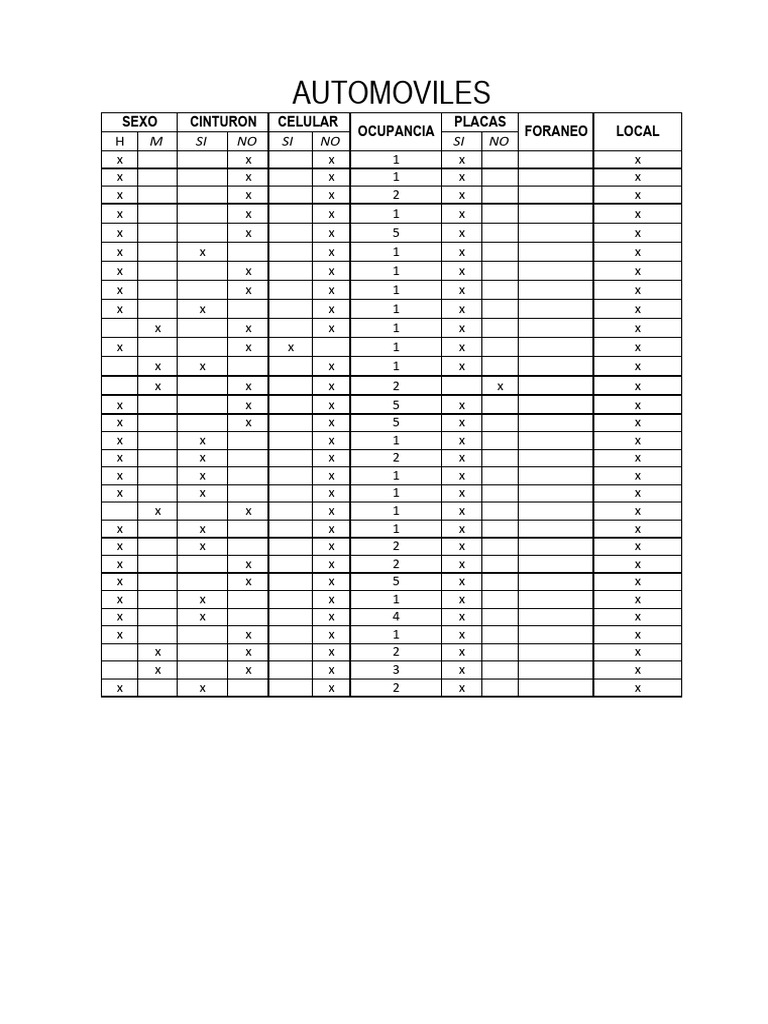 Sondeo Sistemas de Trans | PDF | Teaching Methods & Materials