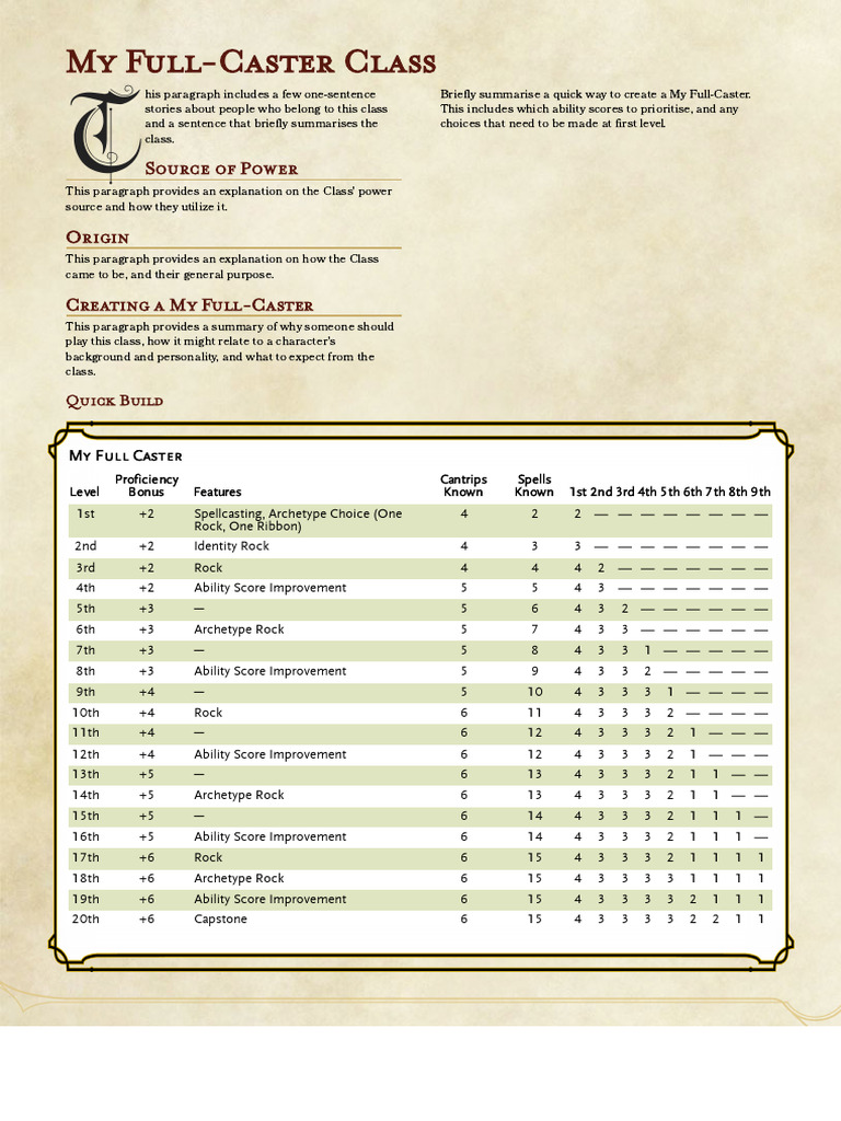 My Full-Caster Class Overview | PDF