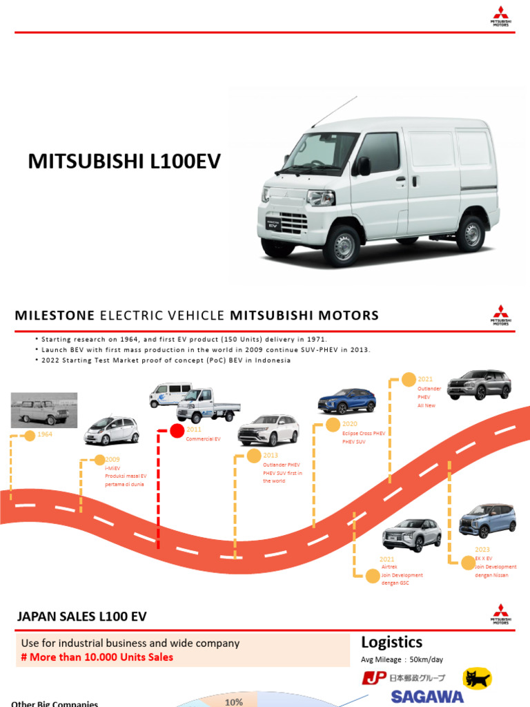 Mitsubishi L100 (MinicabMiev) English | PDF | Plug In Hybrid | Fuel ...