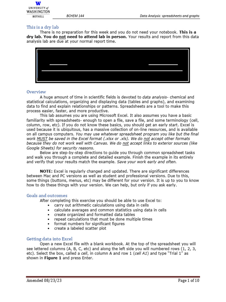 Data Analysis Spreadsheets and Graphs Procedure | PDF | Microsoft Excel | Spreadsheet