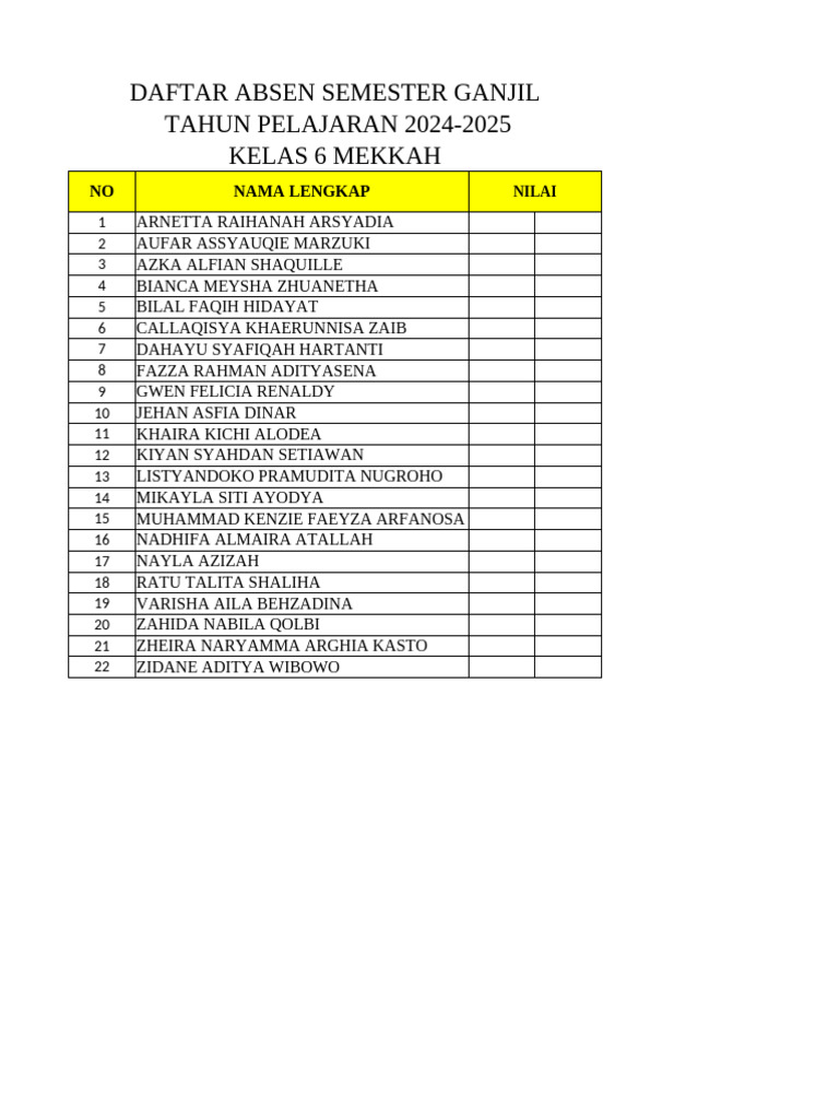 Daftar Absen Kelas 6 Semester Ganjil | PDF
