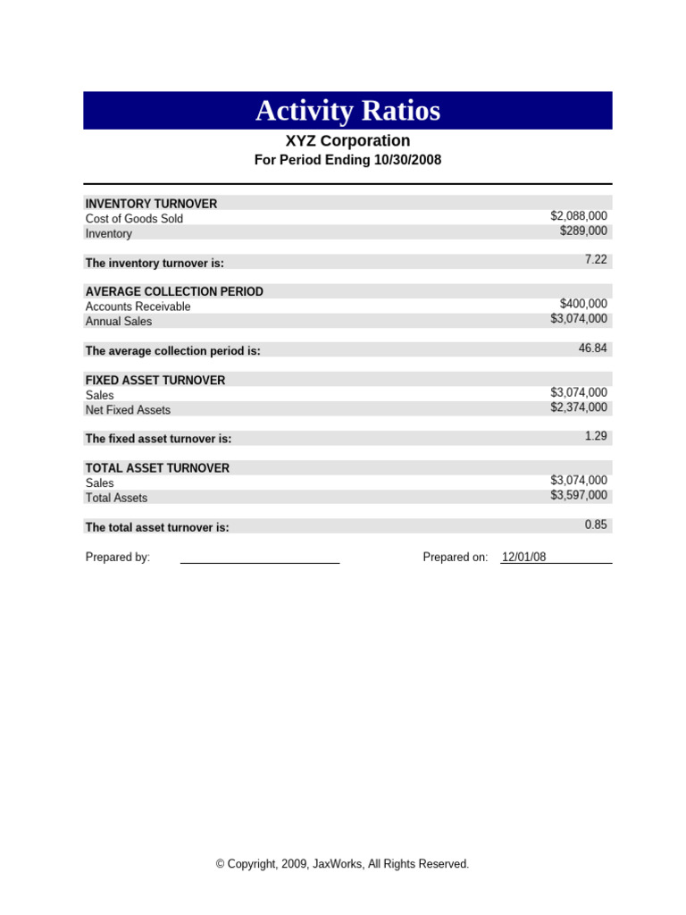 Activity Ratios | PDF | Microsoft Excel | Spreadsheet