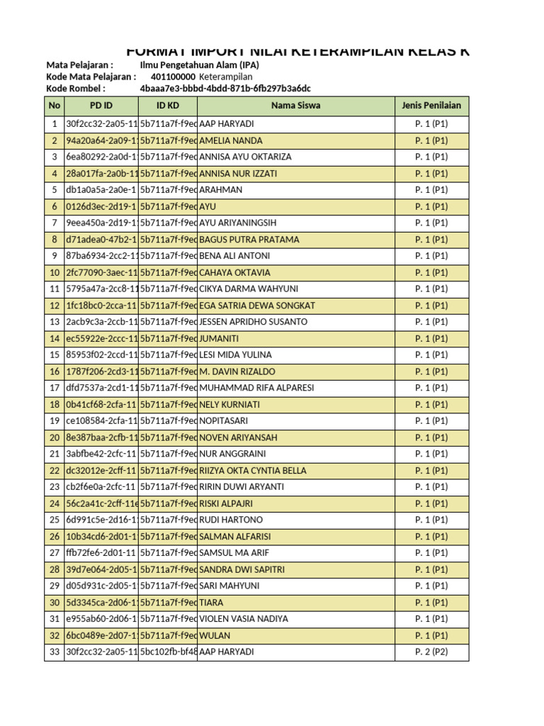 F KD Ket Ilmu Pengetahuan Alam (IPA) Kelas 7 | PDF