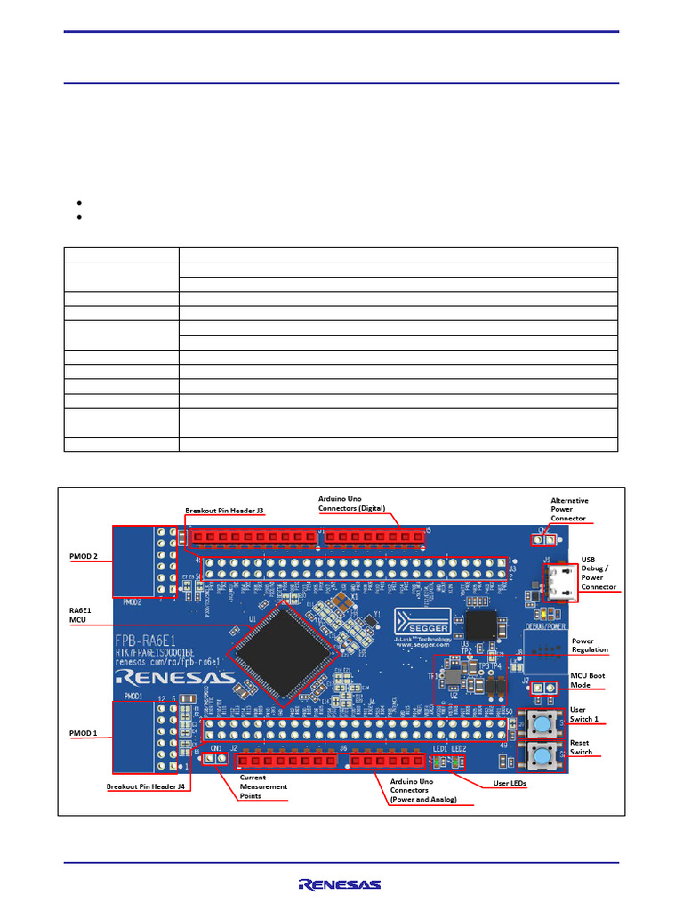 Ra6e1 QSG | PDF | Microcontroller | Arduino