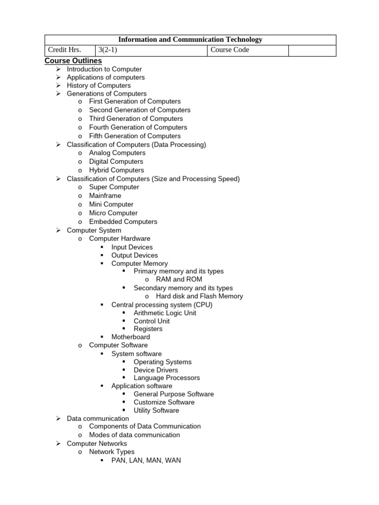 ICT Course Contents-1 | PDF | Software | Antivirus Software
