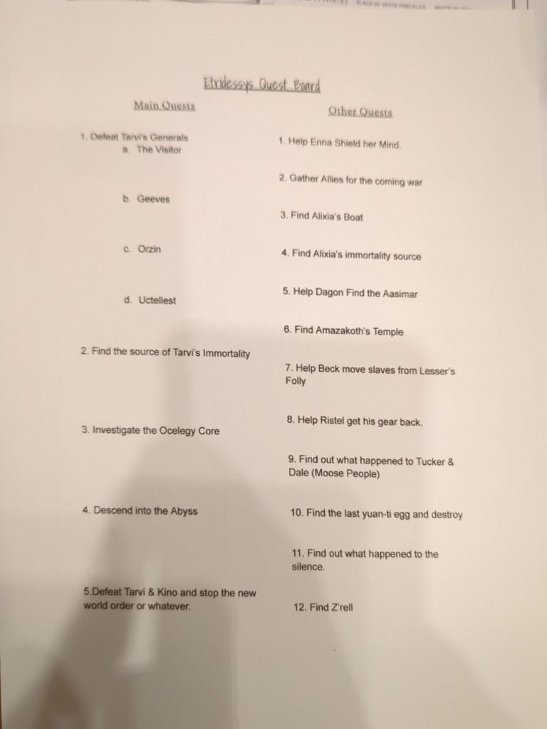 Quest List | PDF