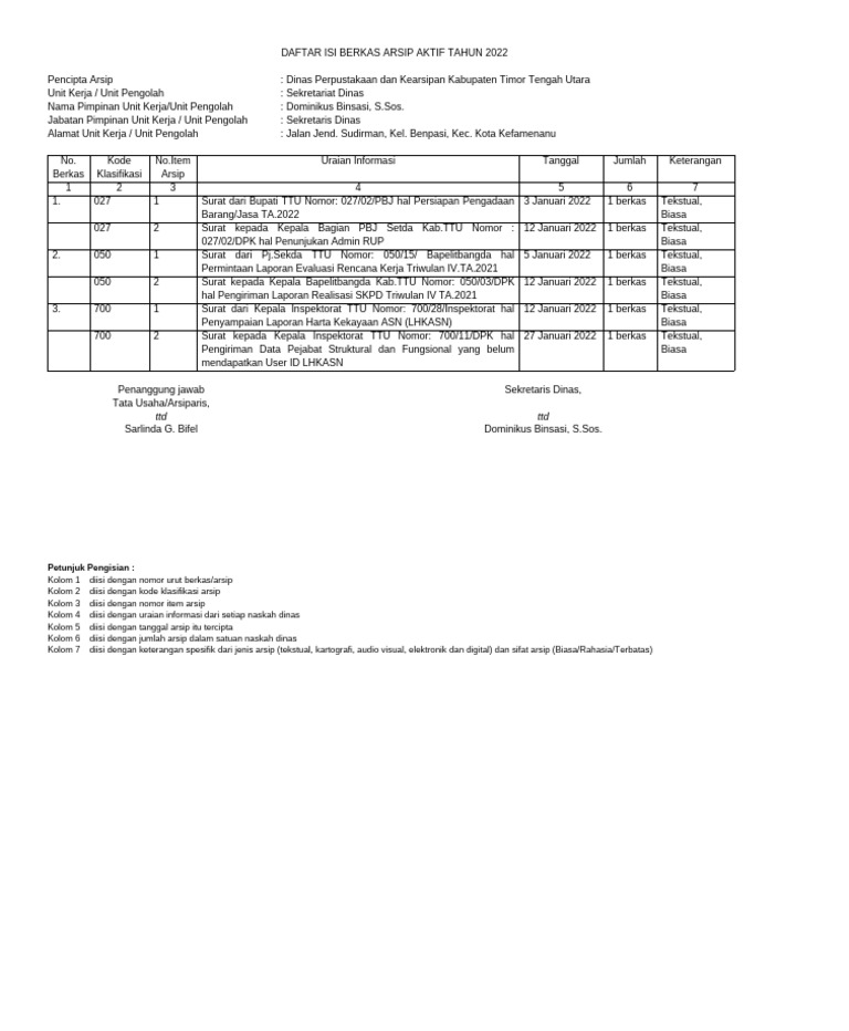 Daftar Isi Berkas | PDF