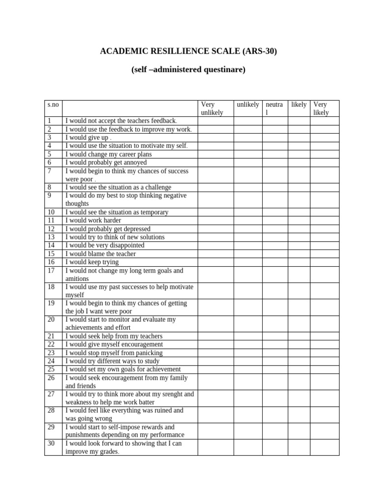 Academic Resilience Scale (ARS-30) | PDF