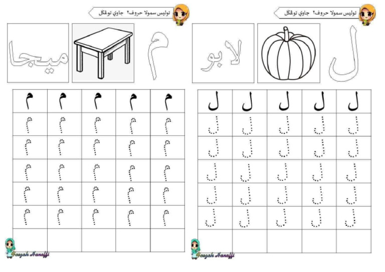 Huruf Lam Dan Mim | PDF