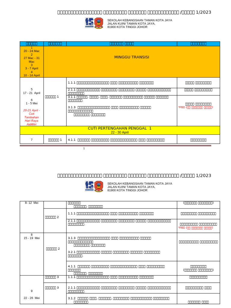 RPT BT Tahun 1 2023 | PDF