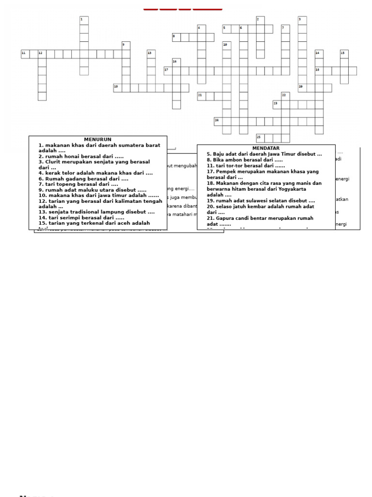 Tts Ipas Pancasila | PDF