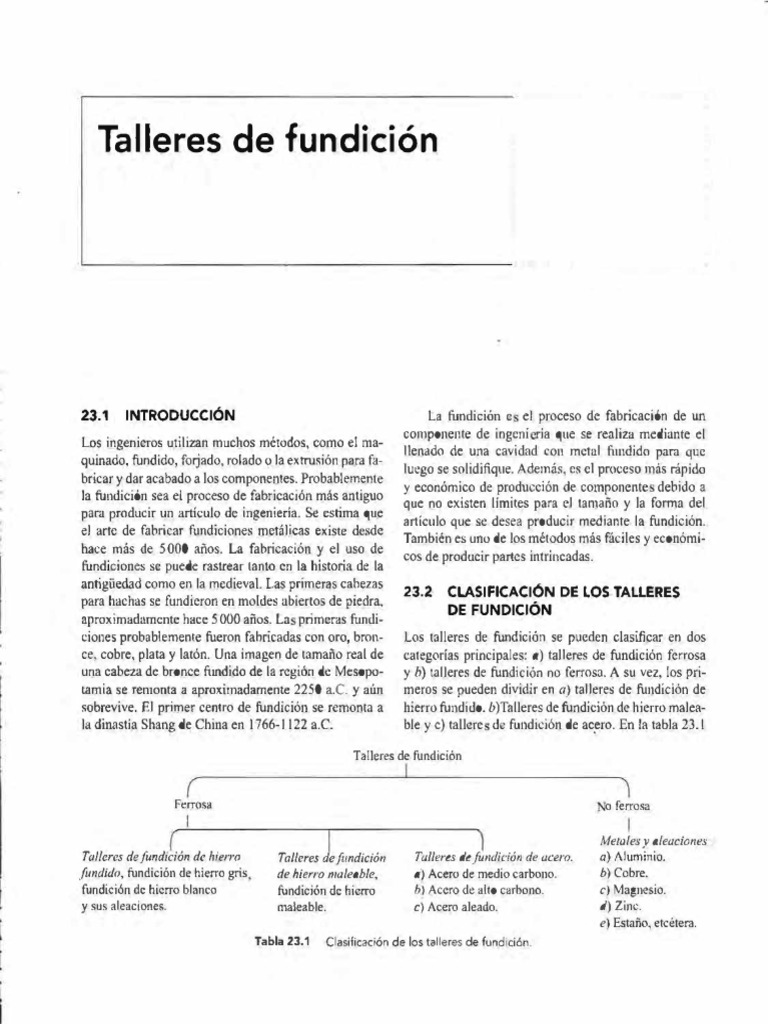 Lec 3a-UD8 | PDF | Aleación | Fundición