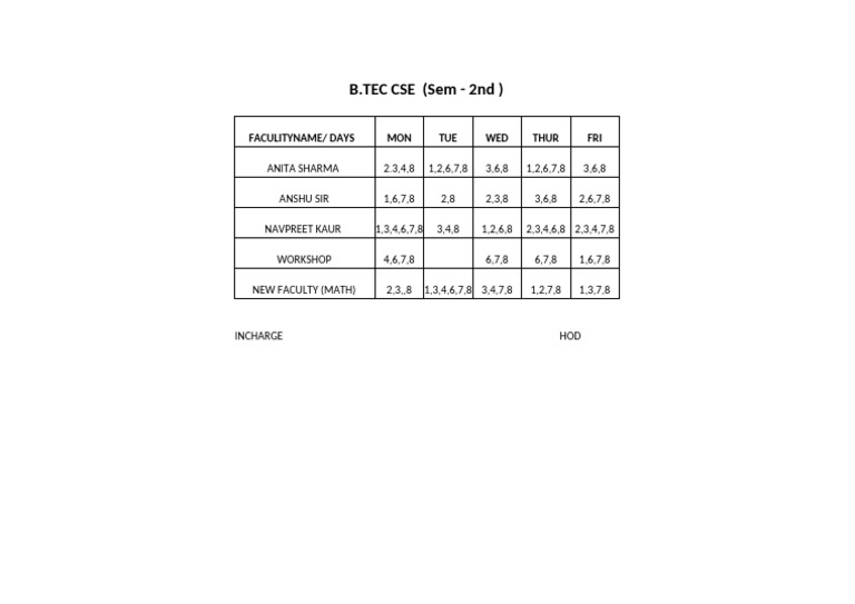 Btech Faculty Time Table | PDF | Teaching Methods & Materials | Science ...