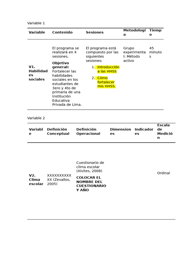Modelo de La Definición Operacional | PDF