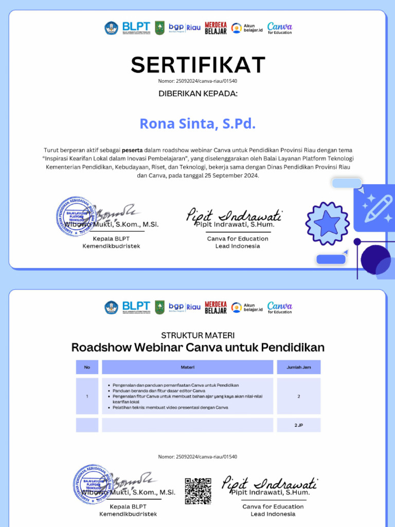 Rona Sinta, S.Pd. Sertifikat 2 JP Roadshow Webinar Riau 25 September 2024 | PDF