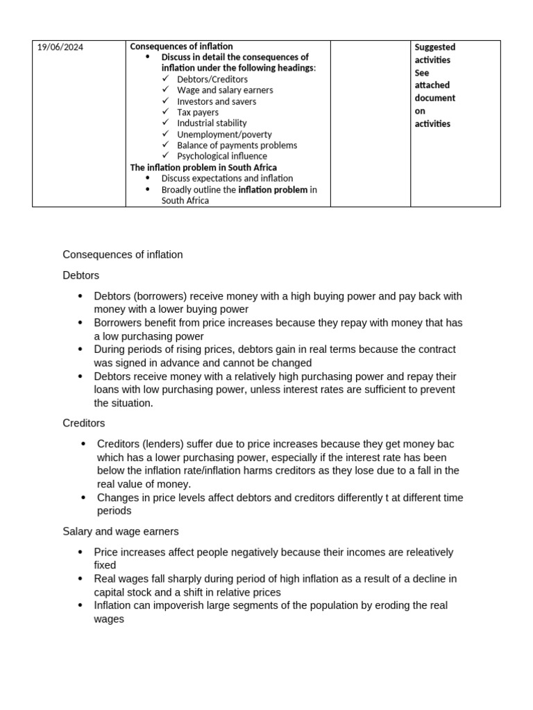Consequences of Inflation Notes | PDF | Inflation | Taxes