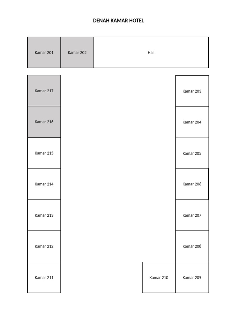 Denah Kamar Hotel | PDF