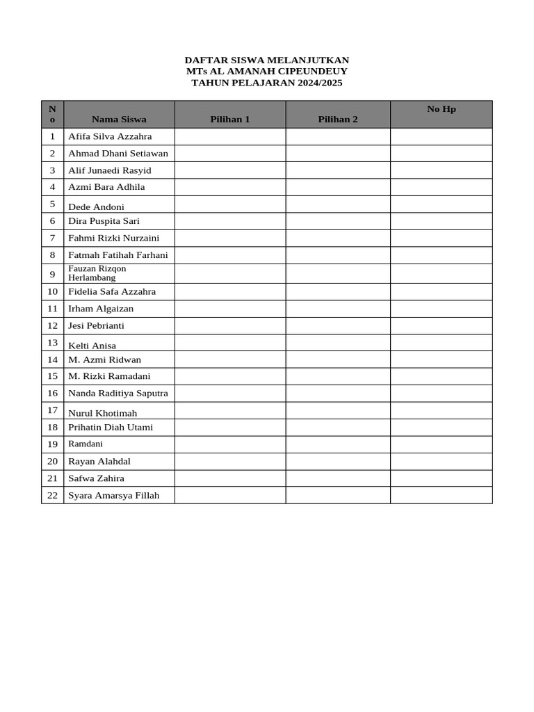 Daftar Siswa Melanjutkan Pdf