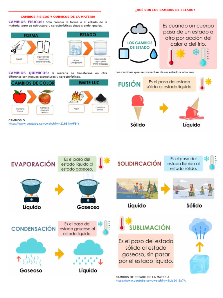 Conceptualización Cambios de Sustancias Mezclas Masa y Volumen | PDF