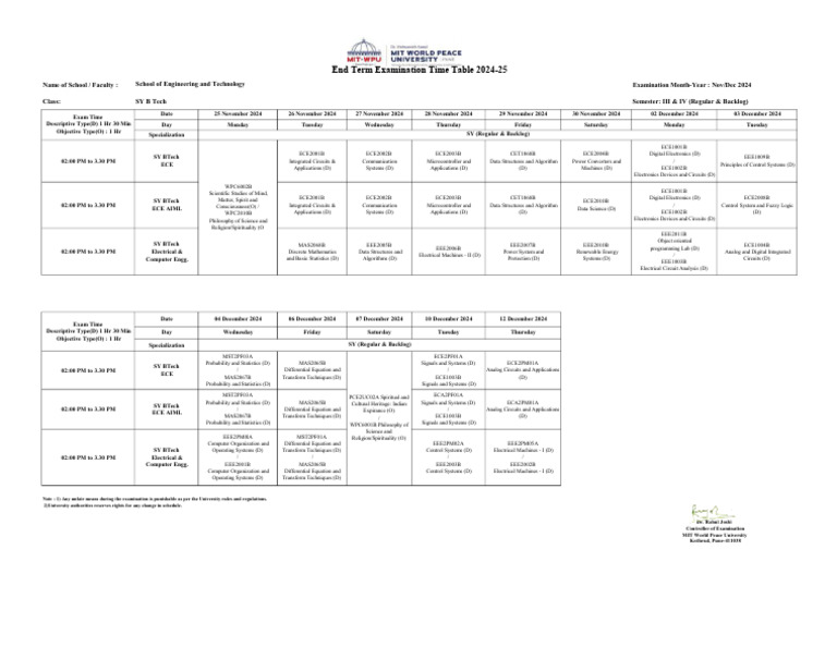 SY BTech ECE AIML Electro and Comp Regular and Backlog | PDF | Statistics | Electronic Engineering