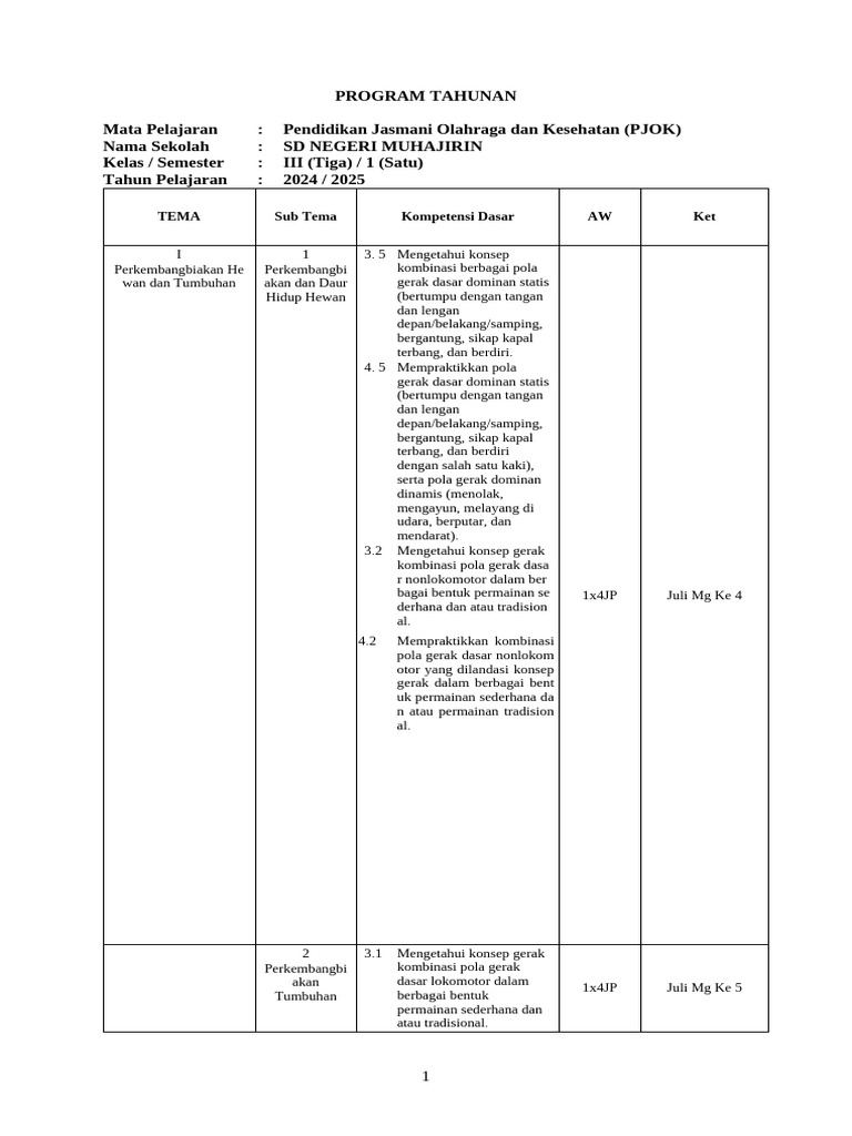 Prota PJOK Kelas 3 OK | PDF