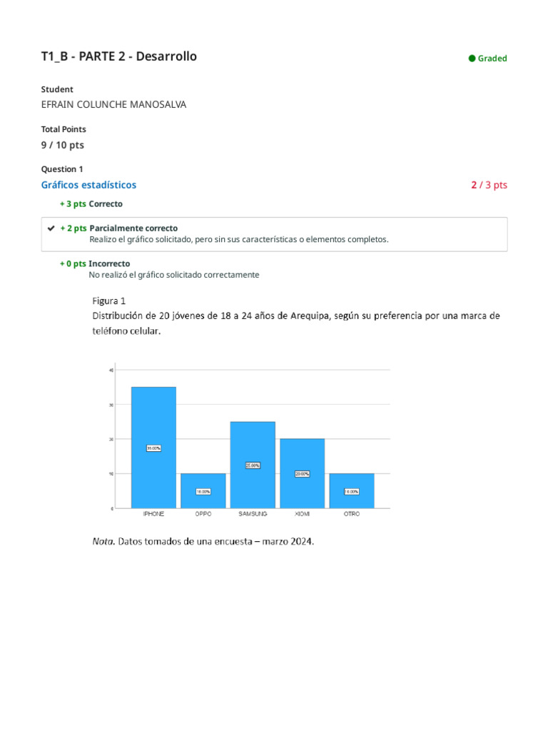 Examen T1 Parte 2 | PDF