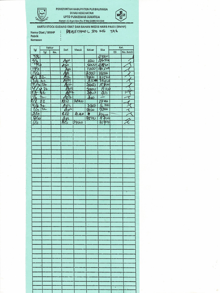 PARASETAMOL TABLET (PS) | PDF