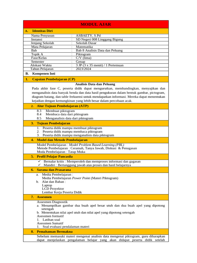 Piktogram untuk Kelas 5 SD | PDF | Karier & Perkembangan | Seni