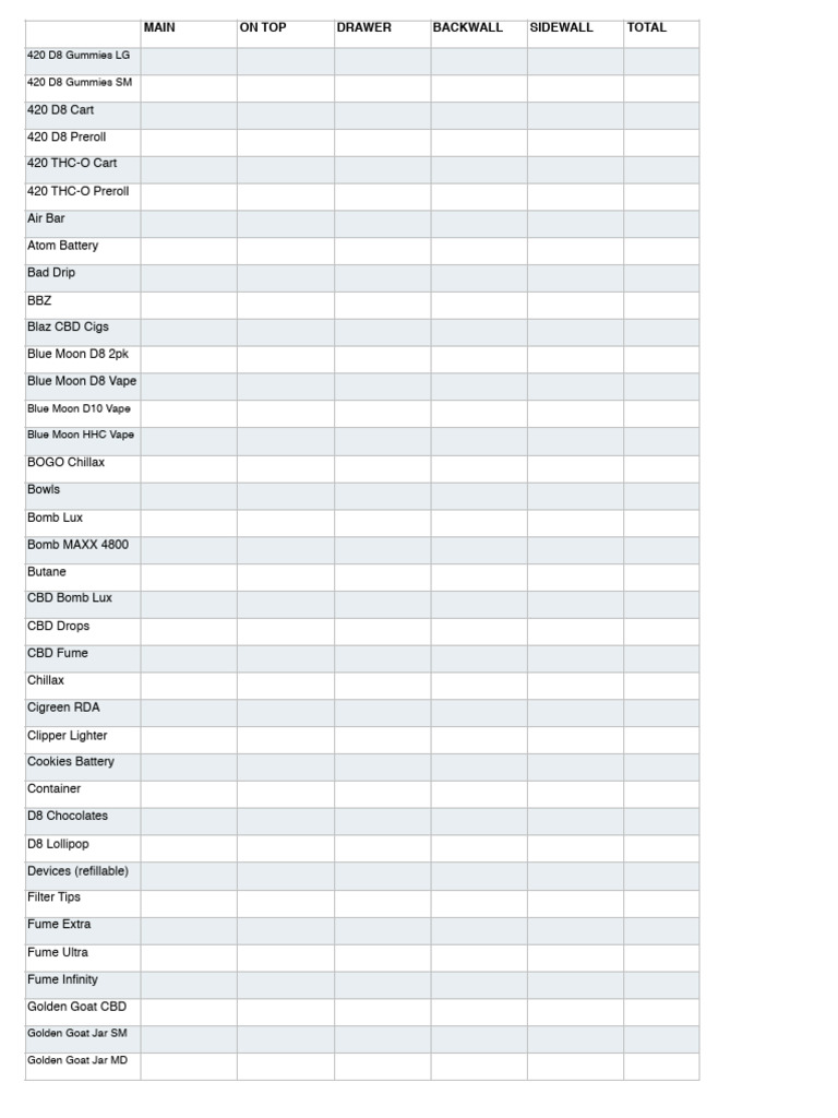 Inventory New Draft | PDF