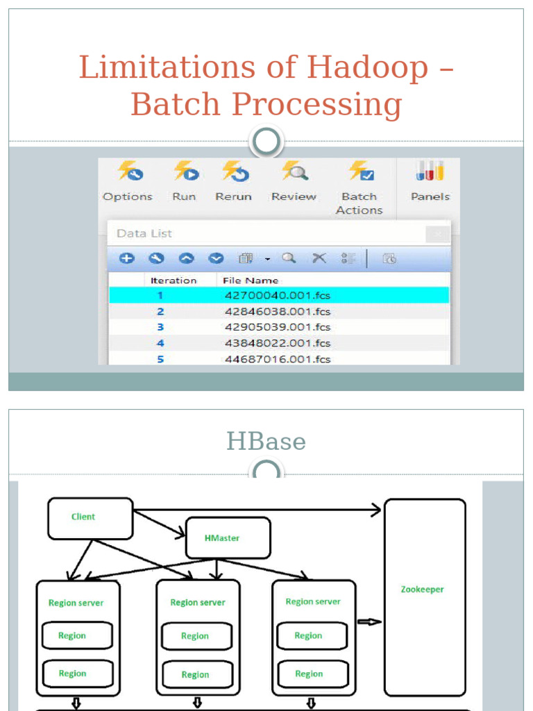 Hbase | PDF | Data Management | Information Technology Management