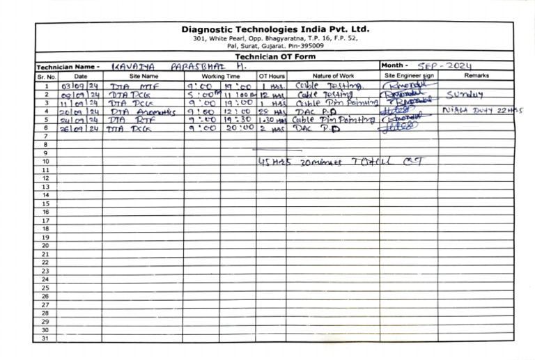 OT Sheet Sep-2024 | PDF