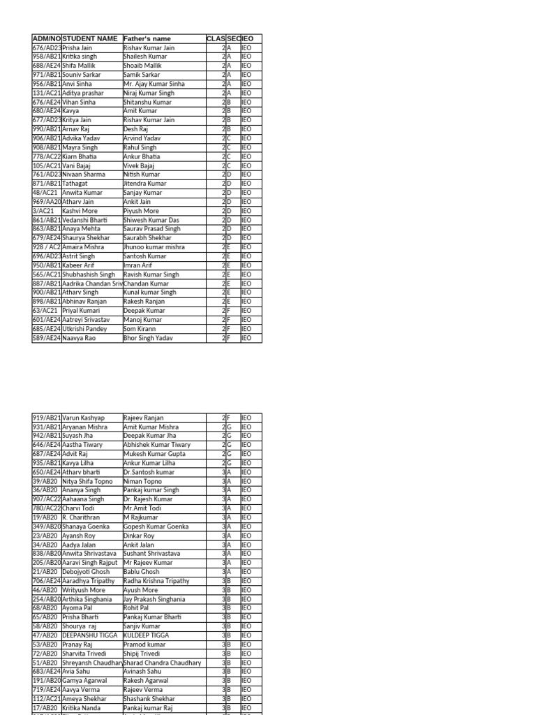IEO Namelist SEATING PLAN 2024 | PDF | Film Production Districts | Cinema Of India